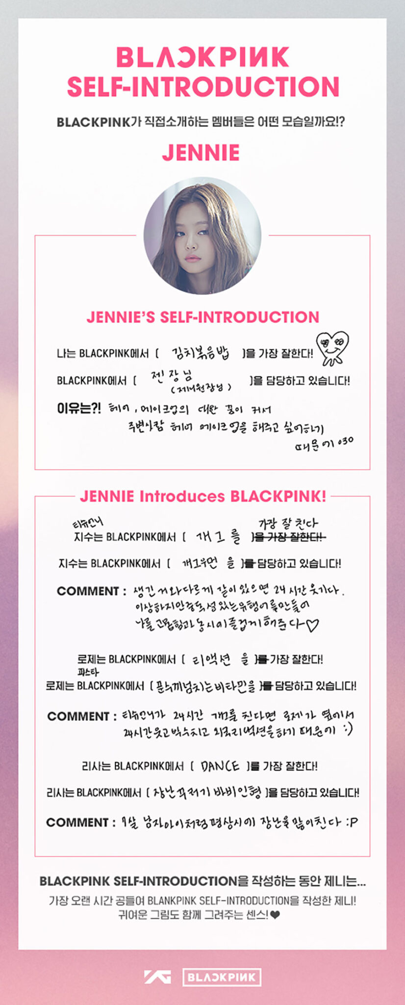 Staff Report: BLACKPINK Self-Introduction – BLACKPINK CAFÉ