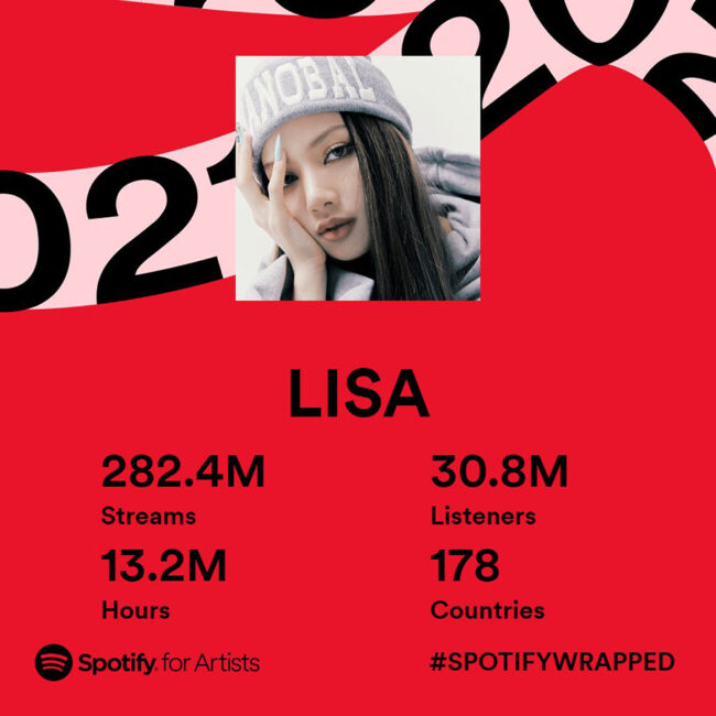 LISA’s 2021 Spotify Wrapped – BLACKPINK CAFÉ
