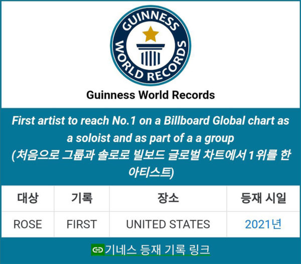 ROSÉ Sets a New Guinness World Record – BLACKPINK CAFÉ