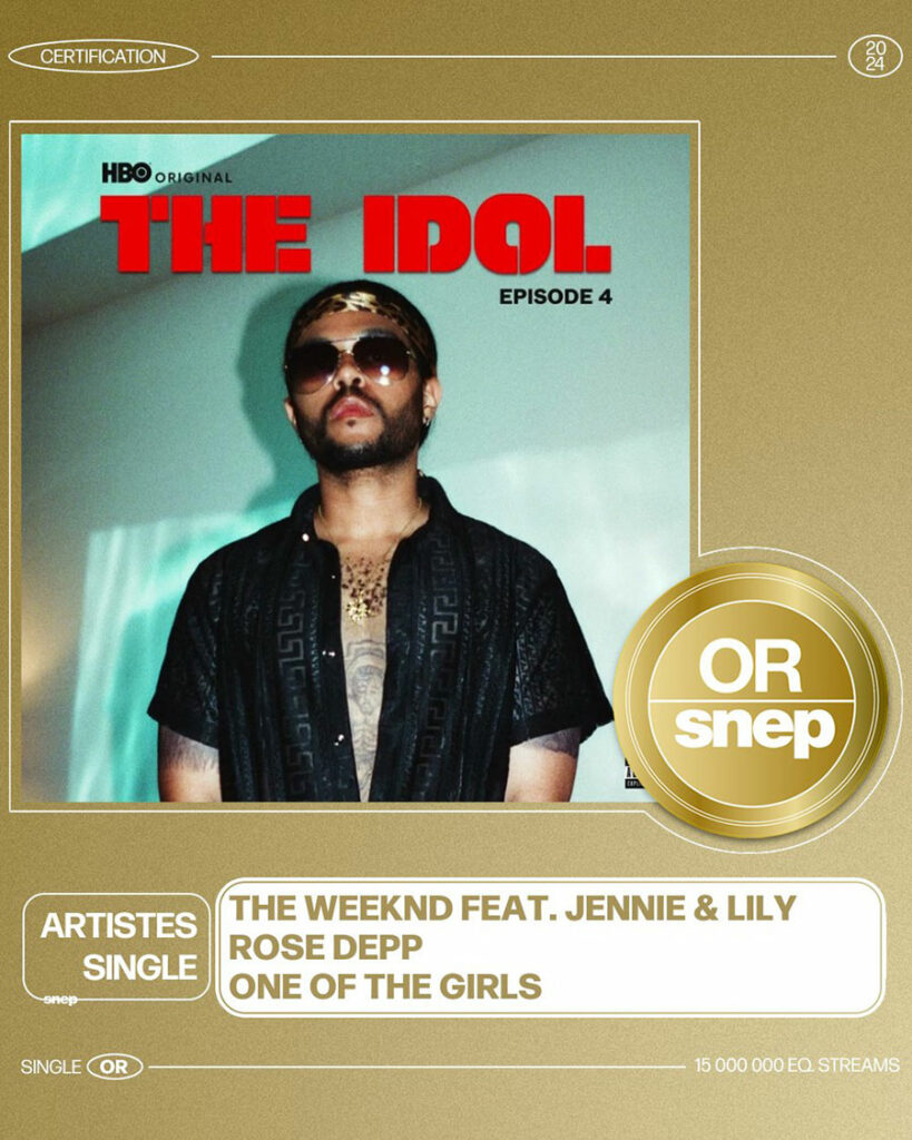 The Weeknd’s “One Of The Girls” (with JENNIE, Lily-Rose Depp) is ...
